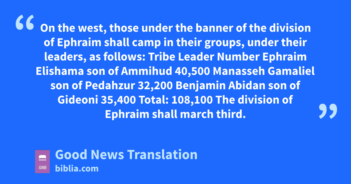 Good News Translation (Biblia.com)