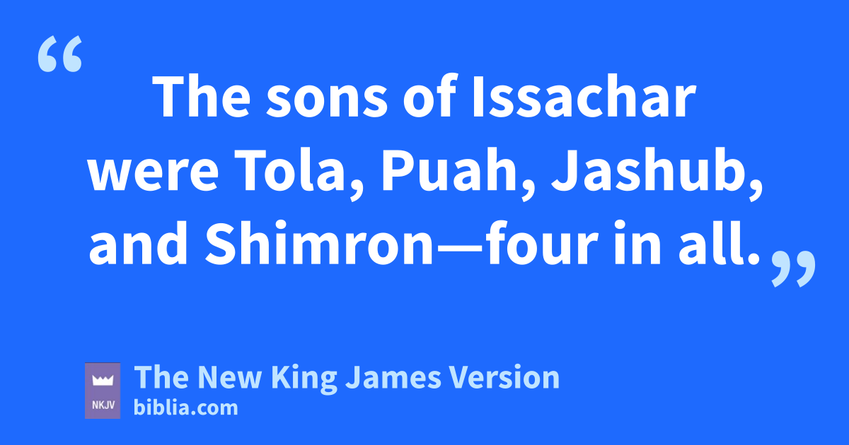 The New King James Version (Biblia.com)